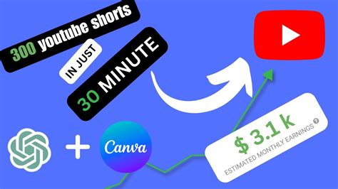 How I Made 300 YouTube Shorts In Just 30 MINUTES For A Faceless