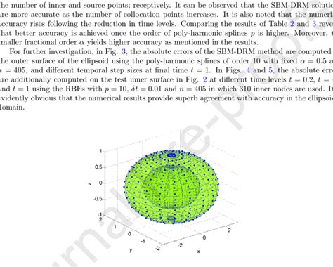 Consider Outer And Inner Surfaces Of Ellipsoidal With Related Nodal Download Scientific Diagram