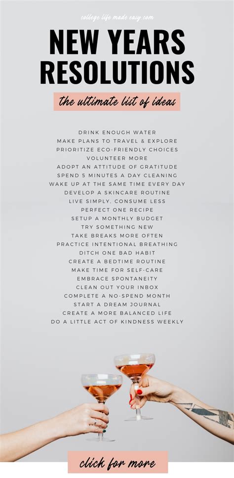 71 Good New Year Resolution Ideas List