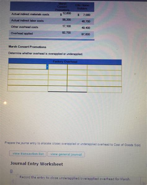 Solved Determine Whether Overhead Is Over Applied Or