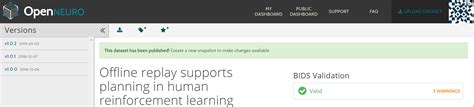 public dataset alert is visible to non admins non owners · issue