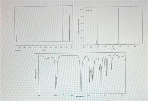Solved Identify This Molecule Structure Chegg