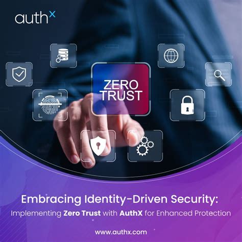 Authx Zero Trust Secure And Secure Access Authx Posted On The Topic
