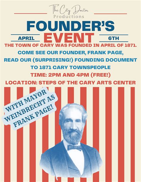 Exploring Local History Tourism Discovering The Soul Of A Place With Dr Katherine Loflin Part