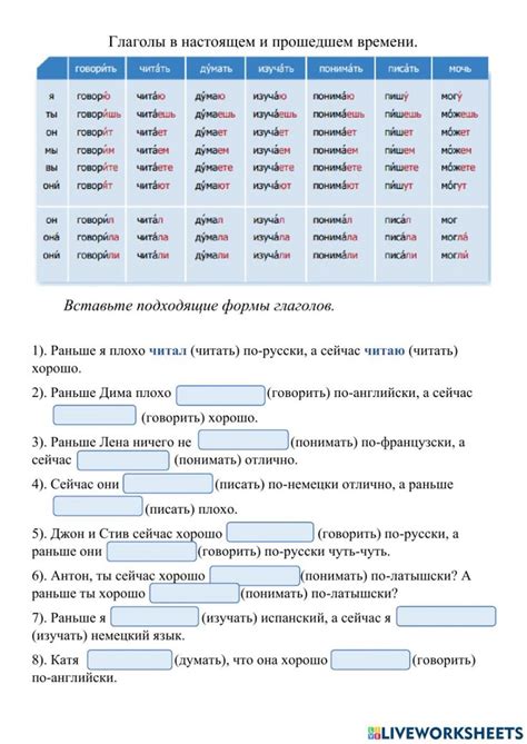 Глаголы в настоящем и прошедшем времени