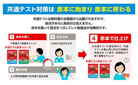 共通テスト過去問研究 英語 2022年版共通テスト赤本シリーズ 教学社編集部 本 通販 Amazon