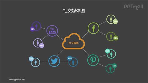 逻辑图 基本逻辑图 与非门逻辑图 第14页 大山谷图库