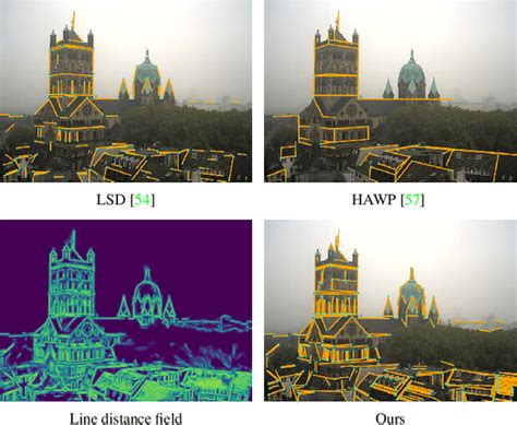 Deeplsd Line Segment Detection And Refinement With Deep Image
