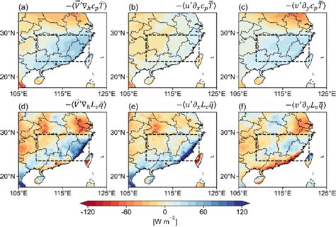 Spatial Distribution Of Horizontal Advection Of A Climatological Dry