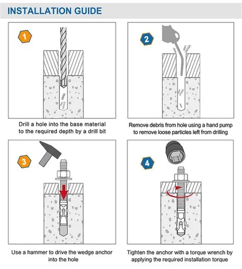 Detail Of Concrete Anchor Installation Sheet Installation Guides