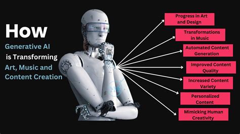 How Generative Ai Is Transforming Art Music And Content Creation