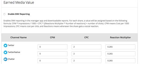 Earned Media Value EMV Dynamic Signal