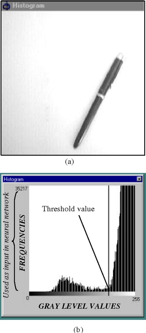 Figure 1 From Neural Network Based Automatic Threshold Selection For An Industrial Vision System