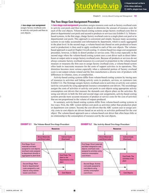 Activity Based Costing And Management Pdf