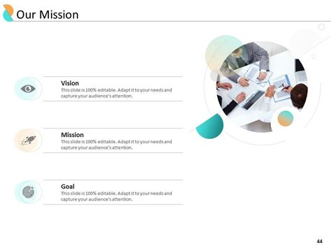 End User Relationship Management Powerpoint Presentation Slides Presentation Graphics