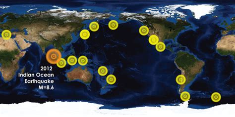 Were All Living In The Global Aftershock Zone
