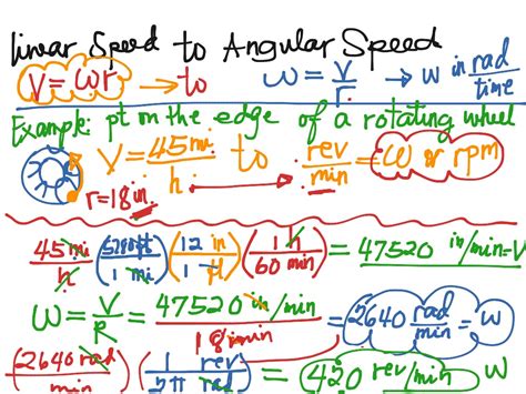 ShowMe Linear Speed