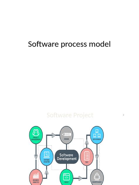 Software Process Model Lab Pdf Computers Technology And Engineering