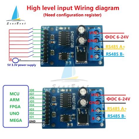 CH DC V MA Digital Input Module RS Modbus RTU Switch Acquisition Board For PLC Expand