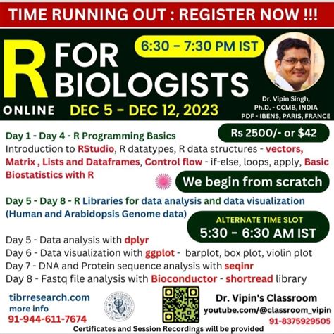 Drvipinsclassroom Bioinformatics Biology Biotechnology Dataanalysis Datavisualization R