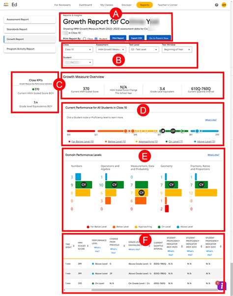 Navigating The Teacher Growth Report Pages On Hmh Ed