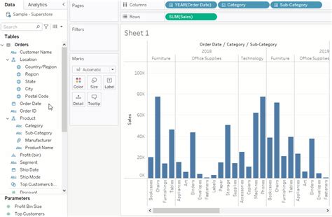 What Is A Kpi Dashboard Best Practices And Examples Tableau