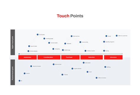 Crypto Wallet App UI UX Case Study Behance Crypto Wallet App UI UX Case Study Behance