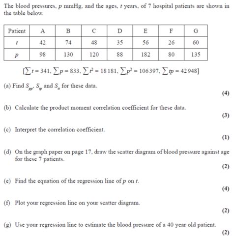 Exam Questions Regression Examsolutions