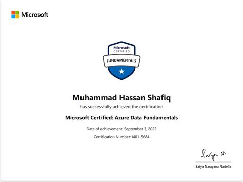 muhammad hassan shafiq on linkedin microsoftazure microsoftcertification