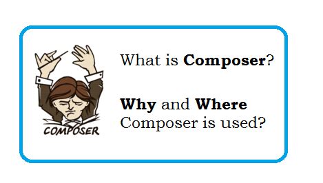 What Is Composer In Php Manage The Dependencies Web Technology