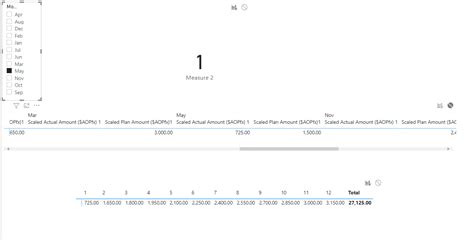 Solved Dax Combined Actualplan Dataset Using Slicer To S Microsoft Fabric Community