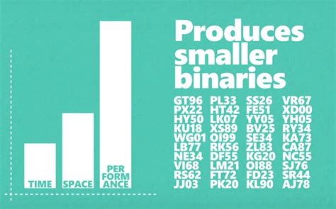 Add A Page Which Specifically Details The Windows Runtime Winrt