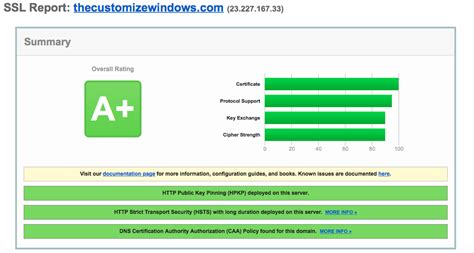 How To Add Caa Record Dyn Dns With Geotrust Lets Encrypt