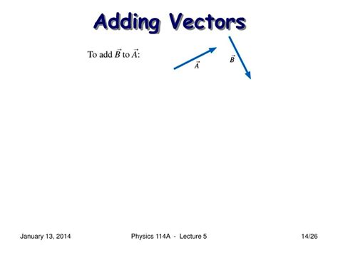 PPT Physics 114A Mechanics Lecture 5 Walker 3 1 3 Vectors January 13 2014 PowerPoint