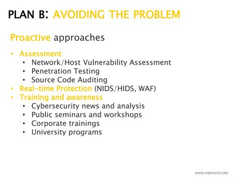 Websecurity Fundamentals For Beginners Ppt