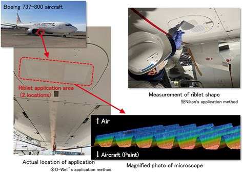 Jal Jaxa O Well And Nikon Conduct Flight Test With Aircraft For