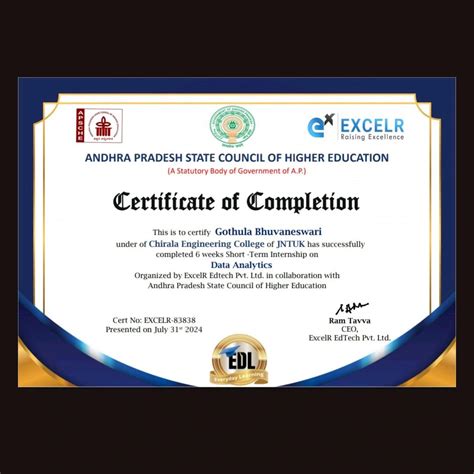 Completed Data Analytics Course At Excelr Gothula Bhuvaneswari Posted On The Topic Linkedin