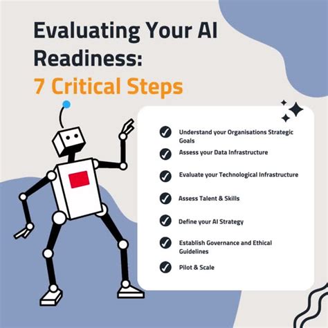 Opensky Data Systems On Linkedin Digitaltransformation Aireadiness Genai Itleadership