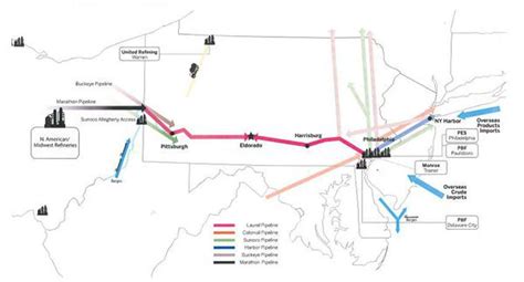 Proposed Laurel Pipeline Reversal Is A Win For Consumers Here S Why