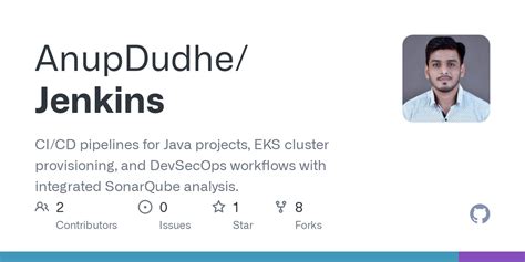 Github Anupdudhejenkins Cicd Pipelines For Java Projects Eks