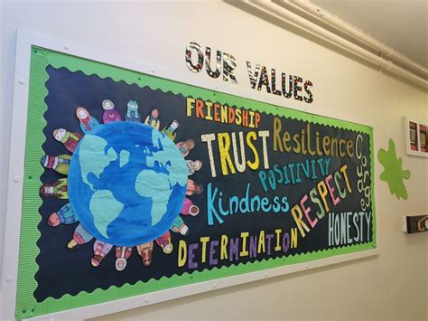 School Values Display Board Di 2024