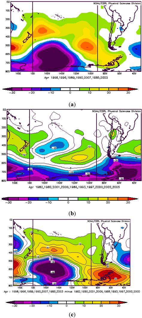 Climate Special Issue Regional Climate Modeling Advances Constraints And Use For
