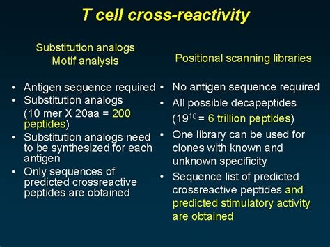 positional scanning combinatorial libraries what do they reveal