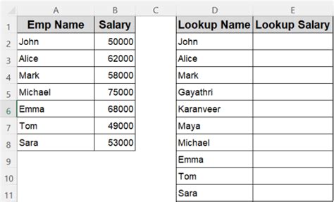 how to use on error goto 0 in excel vba for error handling excel insider