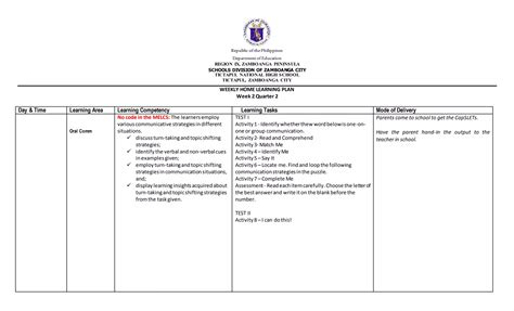 Whlp Oral Comm Q2docx