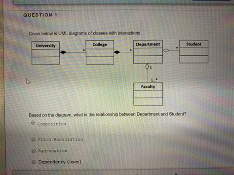 solved question 1 given below is uml diagrams of classes
