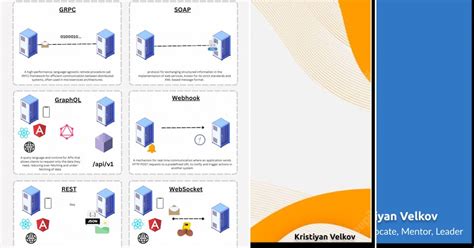 list typescript curated by kristiyan velkov medium
