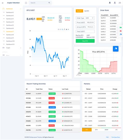 Explore Powerful Crypto Tokenize Admin Template With Crypto Tokenizer