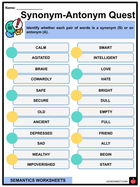 Semantics Worksheets Definition Denotation Vs Connotation