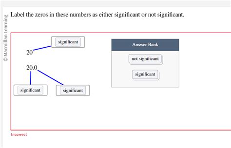 Solved Label The Zeros In These Numbers As Either